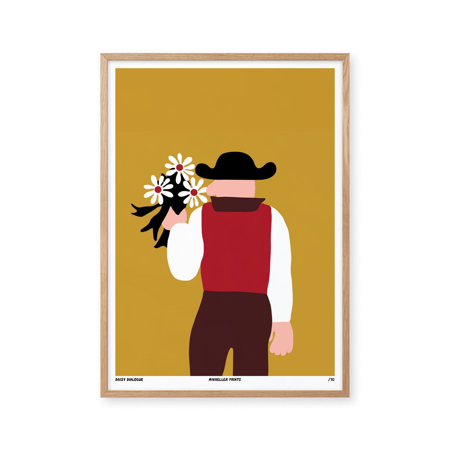 Collections – Mikkeller Prints